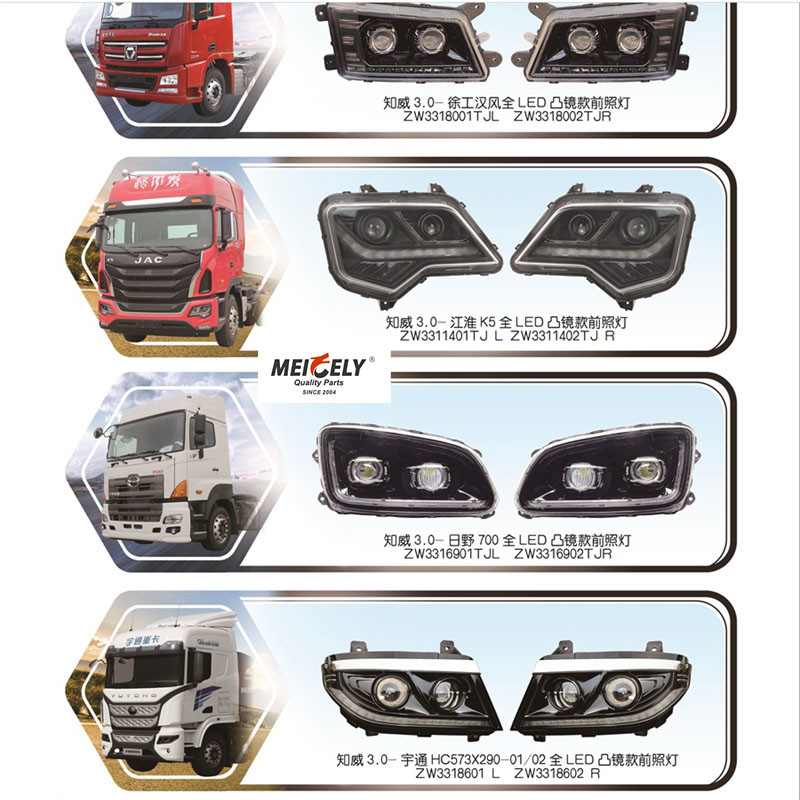 New Type Full LED Headlight For JAC K5 Hino 700 Yutong Heavy Trucks